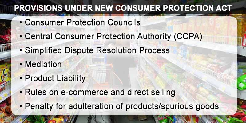 New CP Act comes into force | Consumer Protection Bill | e-commerce ...
