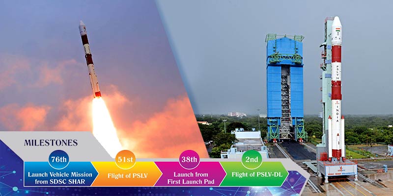 ISRO launches latest earth observation satellite EOS-01 | risat | ISRO ...