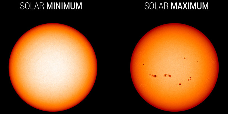 Solar Cycle 25 has begun, say experts | sun | space | solar system | NASA