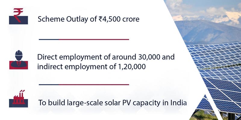 Cabinet okays Rs 4,500 cr PLI scheme for solar PV modules | renewable energy | solar power ...
