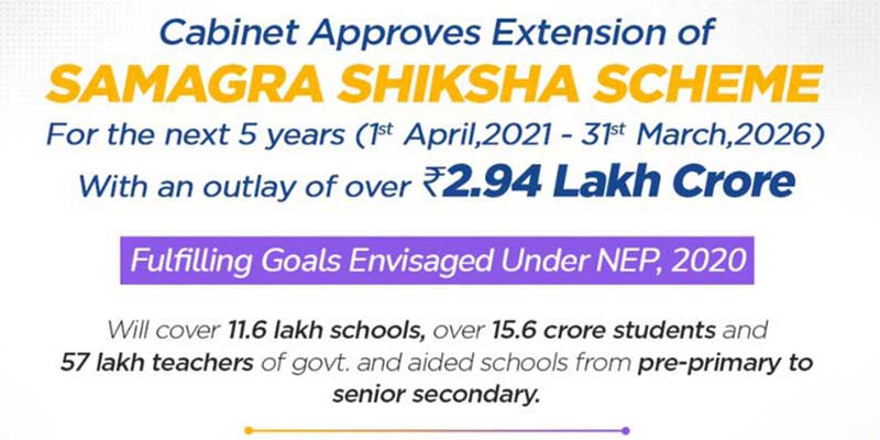 Explainer / Samagra Shiksha Scheme 2.0 | NEP | school | Samagra Shiksha Scheme | education ...