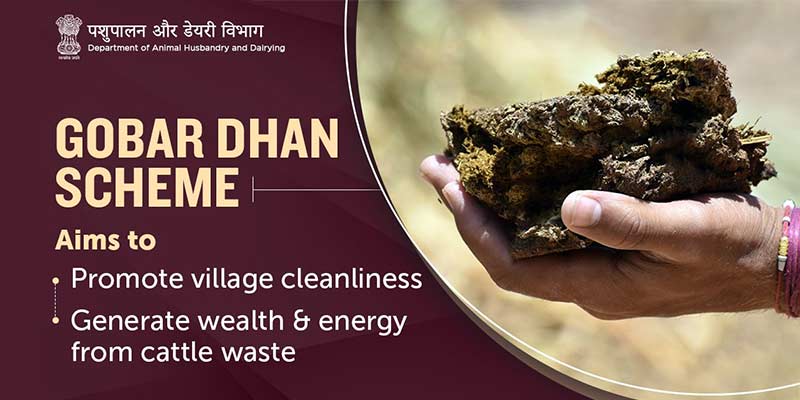 Explainer / Unified portal on GOBAR-Dhan | biogas | clean energy ...