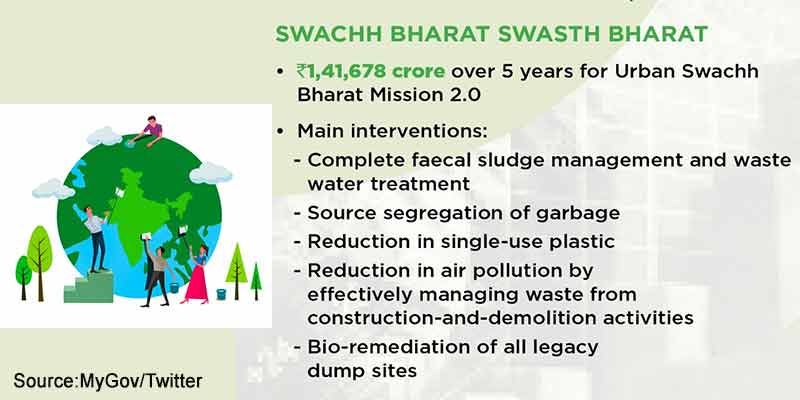 Schemes in Budget 2021 / Urban Swachh Bharat Mission 2.0 | swachh ...