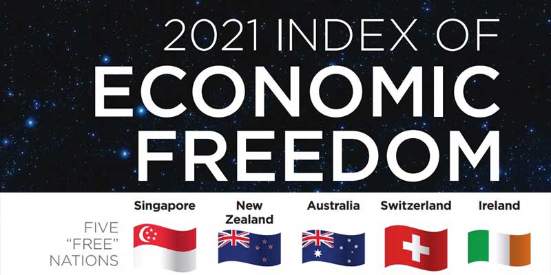 Economic Freedom Index 2021 | singapore | economy | New Zealand