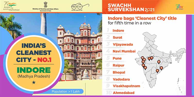 Indore gets cleanest city tag for 5th year in a row | MOHUA | maharashtra | swachh bharat ...