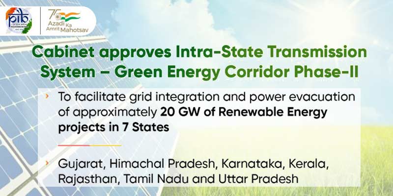 Govt approves Rs 12,000-cr Green Energy Corridor Phase-II | power ...