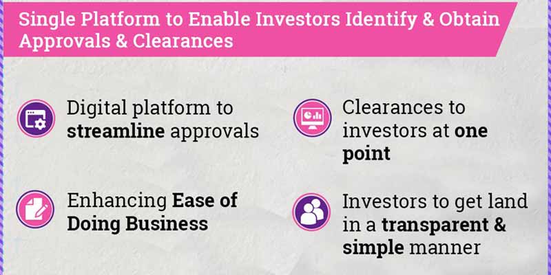Explainer / National Single Window System | piyush goyal | commerce ...