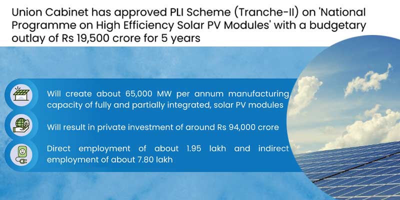 Cabinet approves second tranche of PLI scheme for solar PV modules | solar power | renewable ...