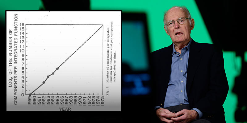 Who was Gordon Moore? What is Moore’s Law? | technology | semiconductor