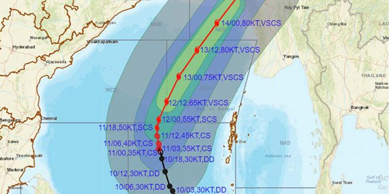 Cyclone Mocha: How are cyclones named? | IMD | cyclone