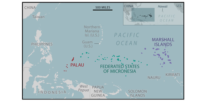Compacts of Free Association (COFA) | UPSC | Explained